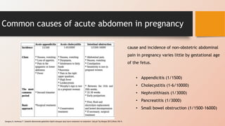 acuteabdomenduringpregnancy-210917082740.pdf