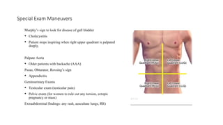 Acute abdomen – general principles and approach in ED | PPTX