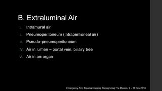 Acute Abdomen Imaging | PPTX