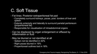 Acute Abdomen Imaging | PPTX