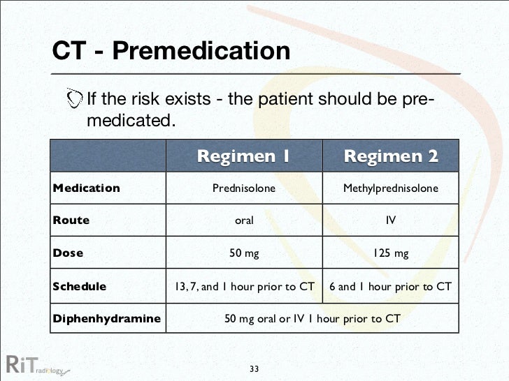Imaging Acute Abdomen (Part 1)