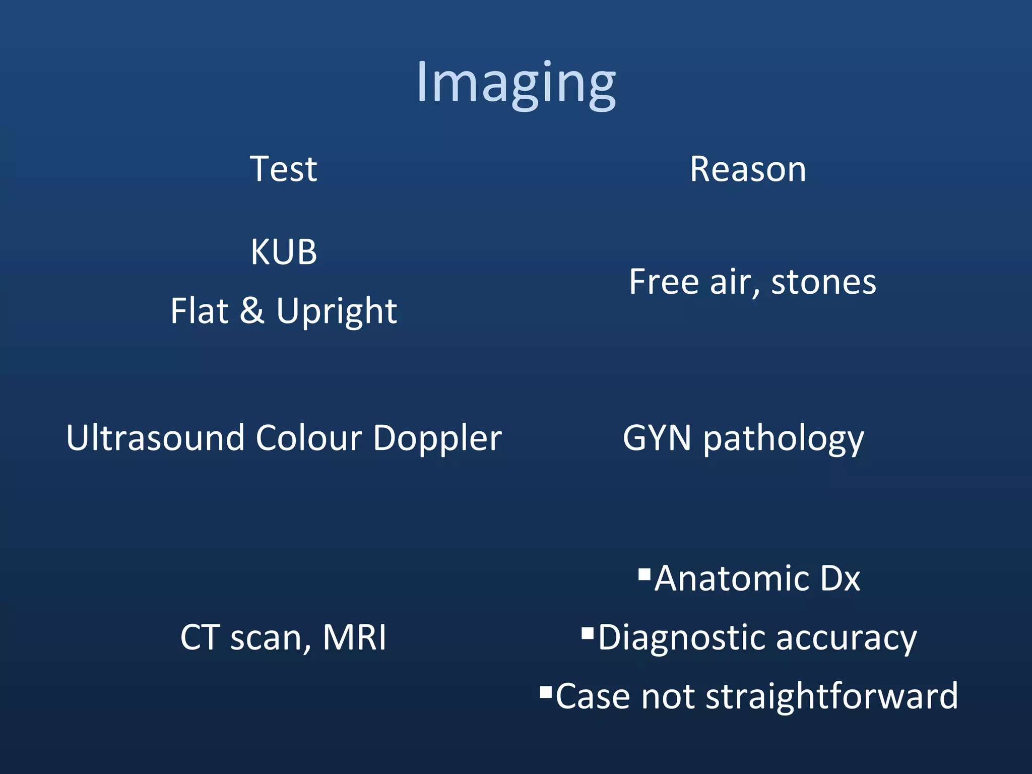 Acute abdomen in adolescent girls | PPT