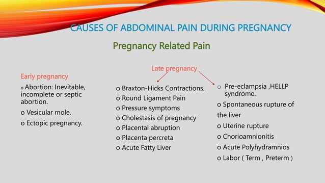 ACUTE ABDOMEN IN PREGNANCY (2).pptx | Pregnancy | Reproductive Health