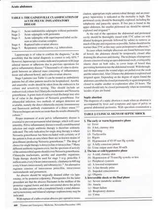 Acute abdomen obstetrics gynaecology | PDF