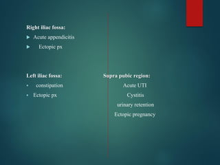 ''Acute Abdomen Presentation'' | PPT