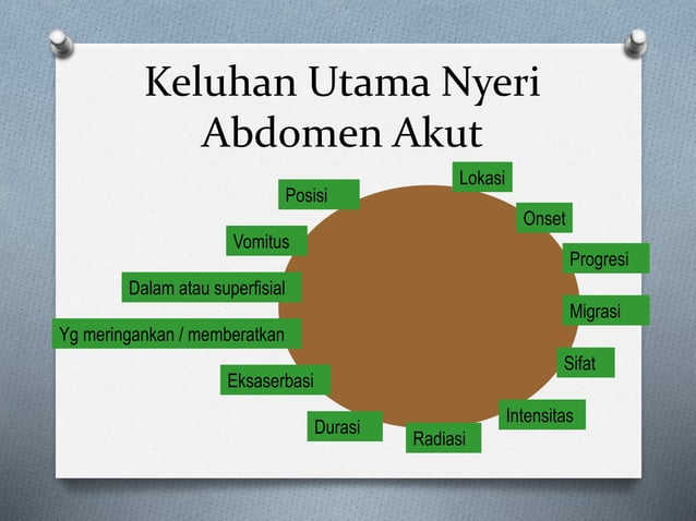 Acute Abdomen (acute abdominal pain).pptx