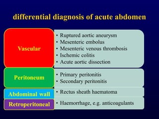 Acute abdomen medical and surgical the lect .ppt