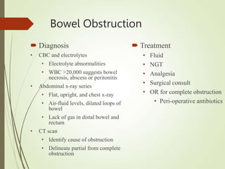 Acute Abdominal Pain MS-General surgery lecture.ppt