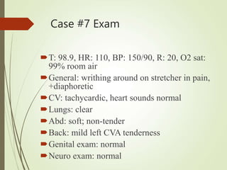 Acute Abdominal Pain MS-General surgery lecture.ppt