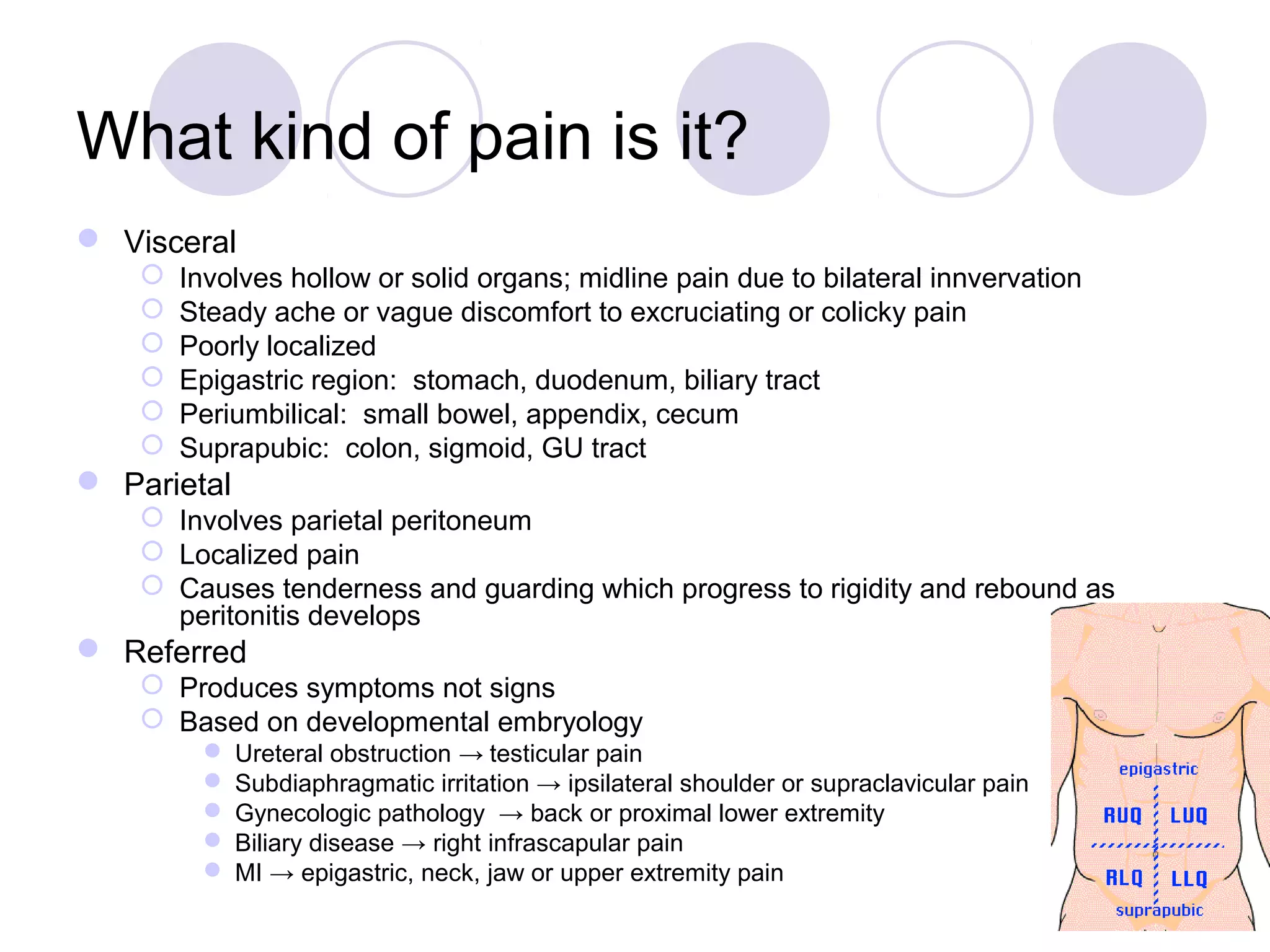 Acute abdominal pain ms lecture ppt | PPT
