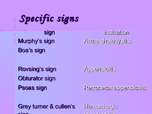 Positive Cullens Sign