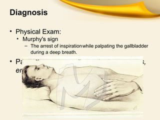 Acute and chronic cholicystitis | PPT