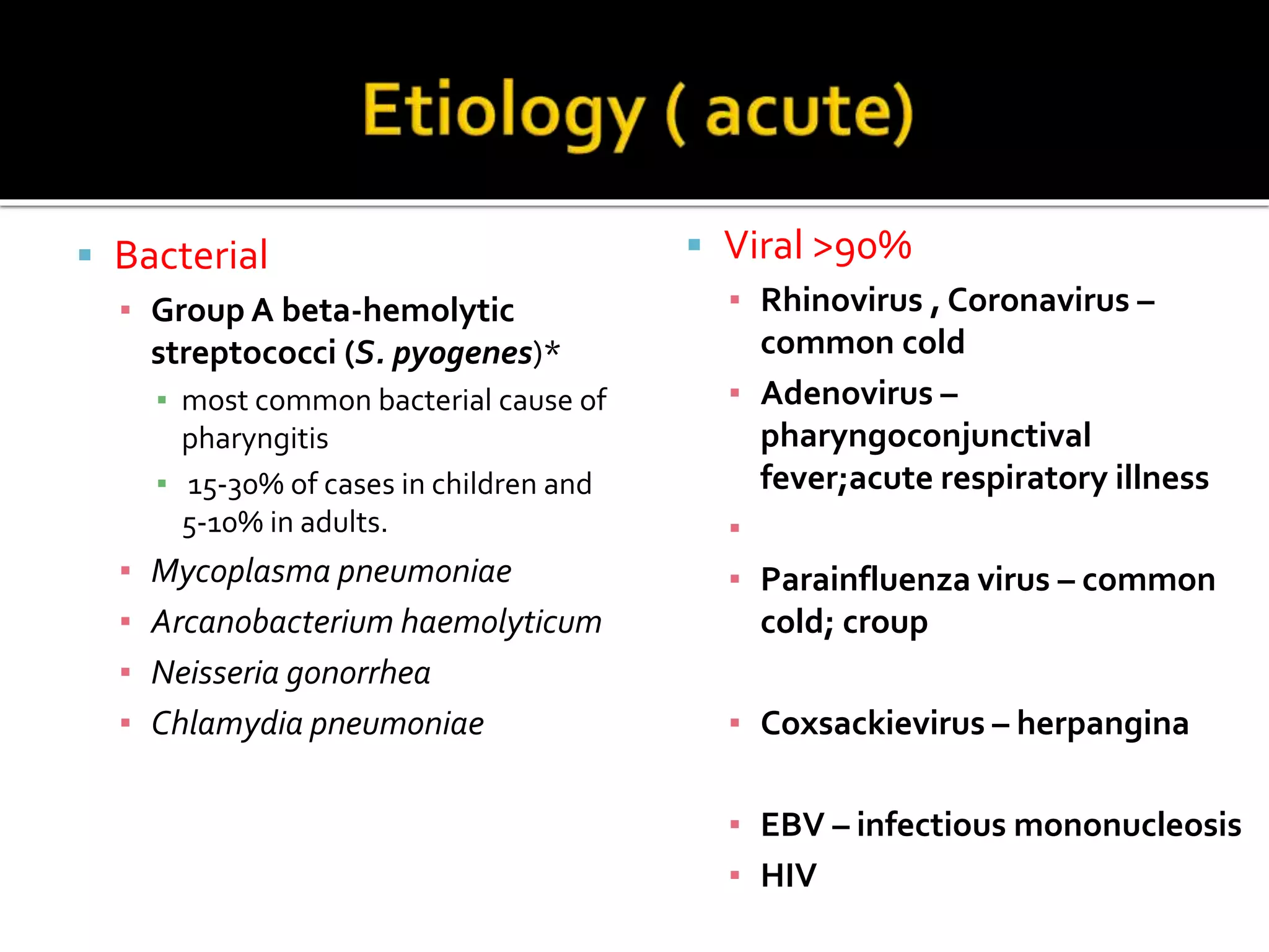 ACUTE AND CHRONIC CONDITION OF PHARYNX & LARYNX.ppt