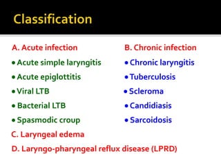 ACUTE AND CHRONIC CONDITION OF PHARYNX & LARYNX.ppt