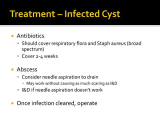 ACUTE AND CHRONIC CONDITION OF PHARYNX & LARYNX.ppt