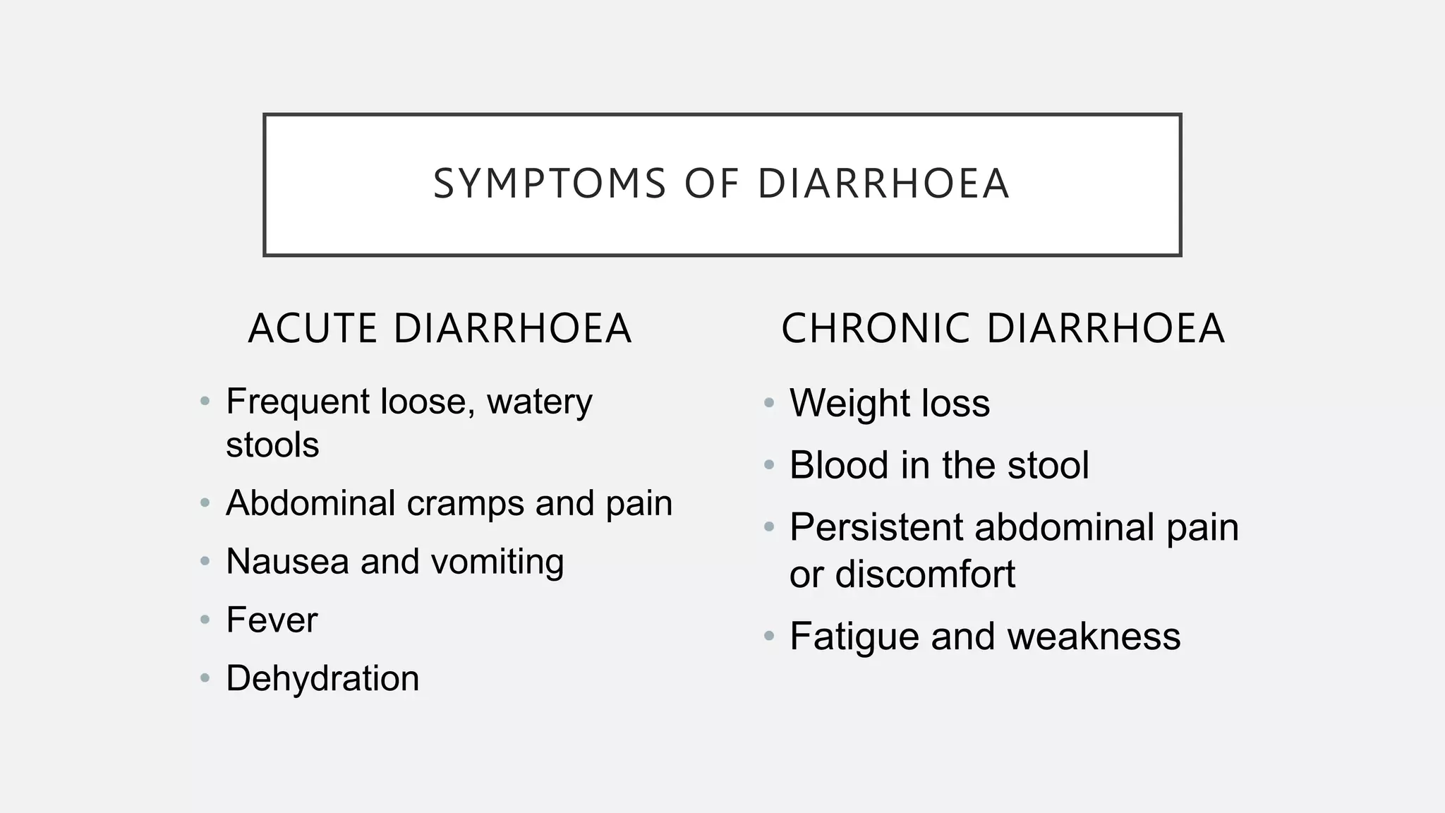 acute and chronic diarrhea.pptx
