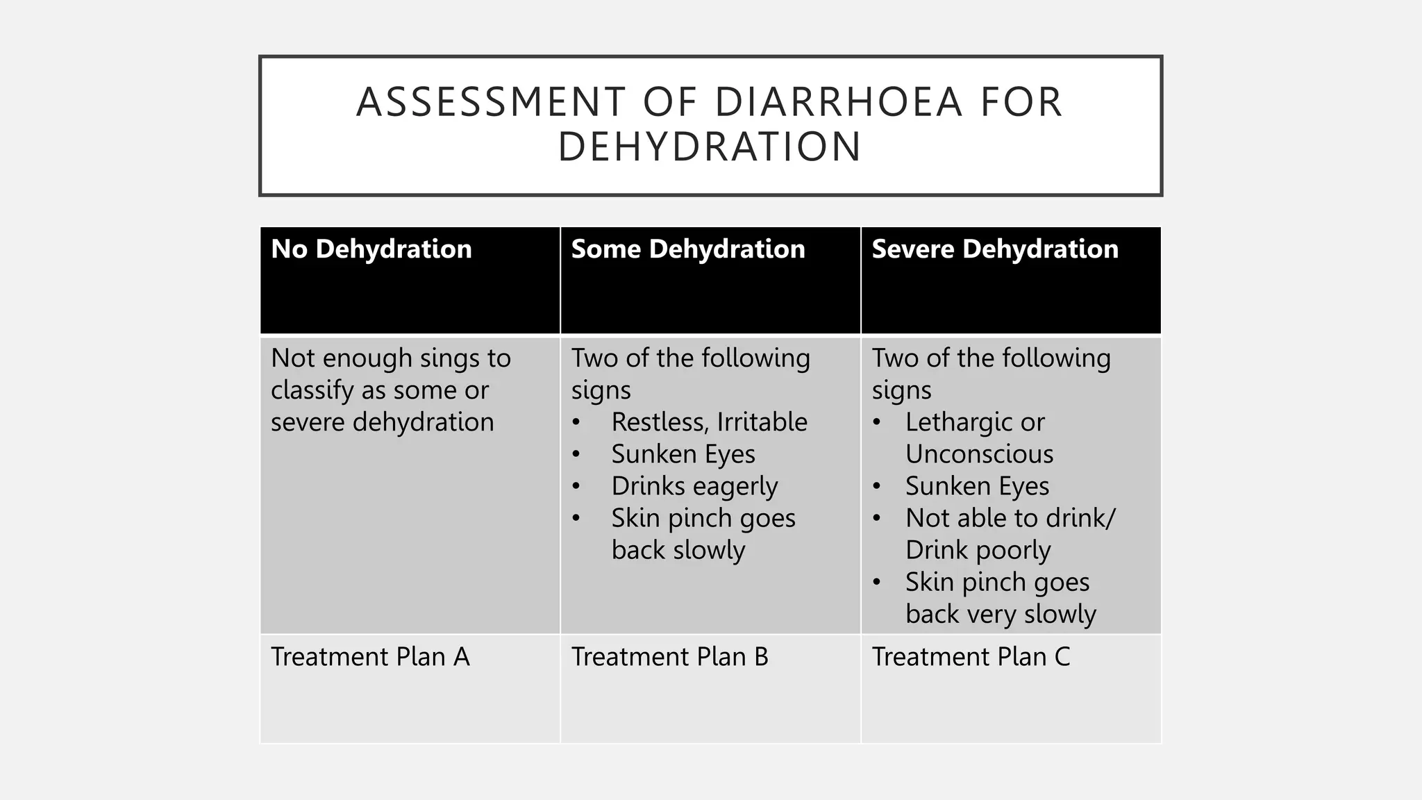 acute and chronic diarrhea.pptx