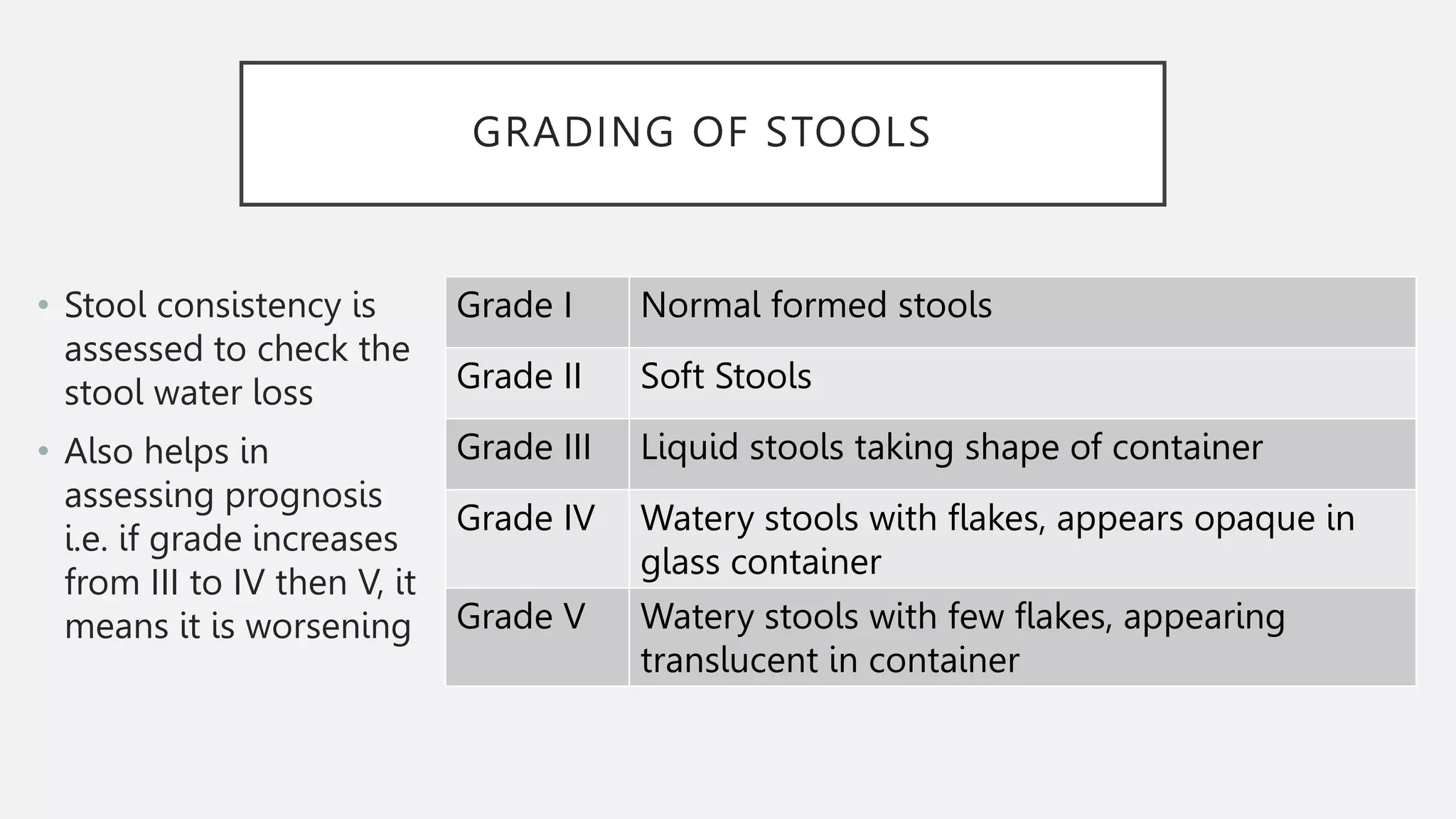 acute and chronic diarrhea.pptx