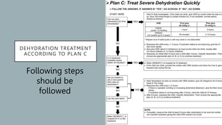 acute and chronic diarrhea.pptx