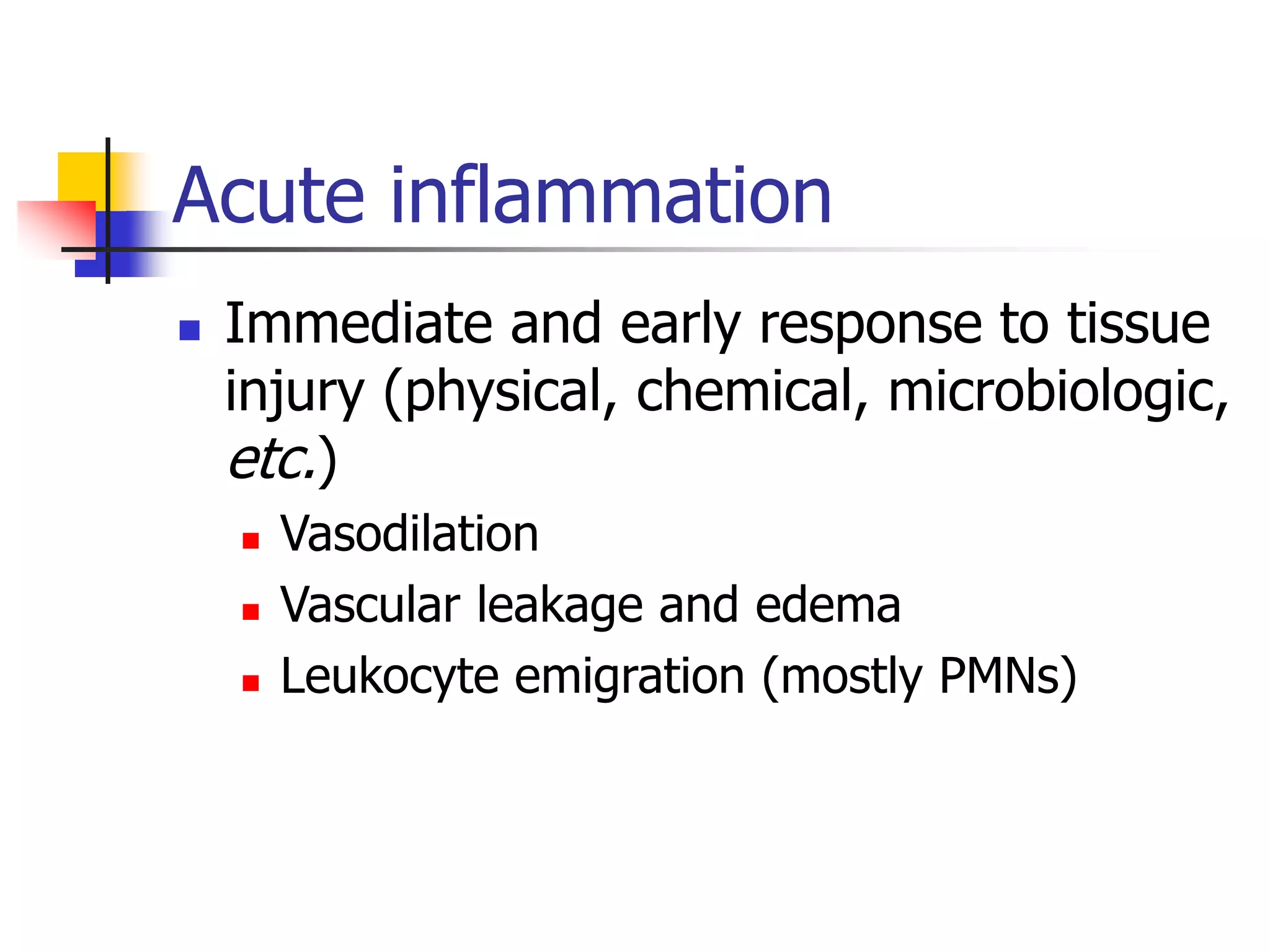 Acute and Chronic Inflammation.PPT