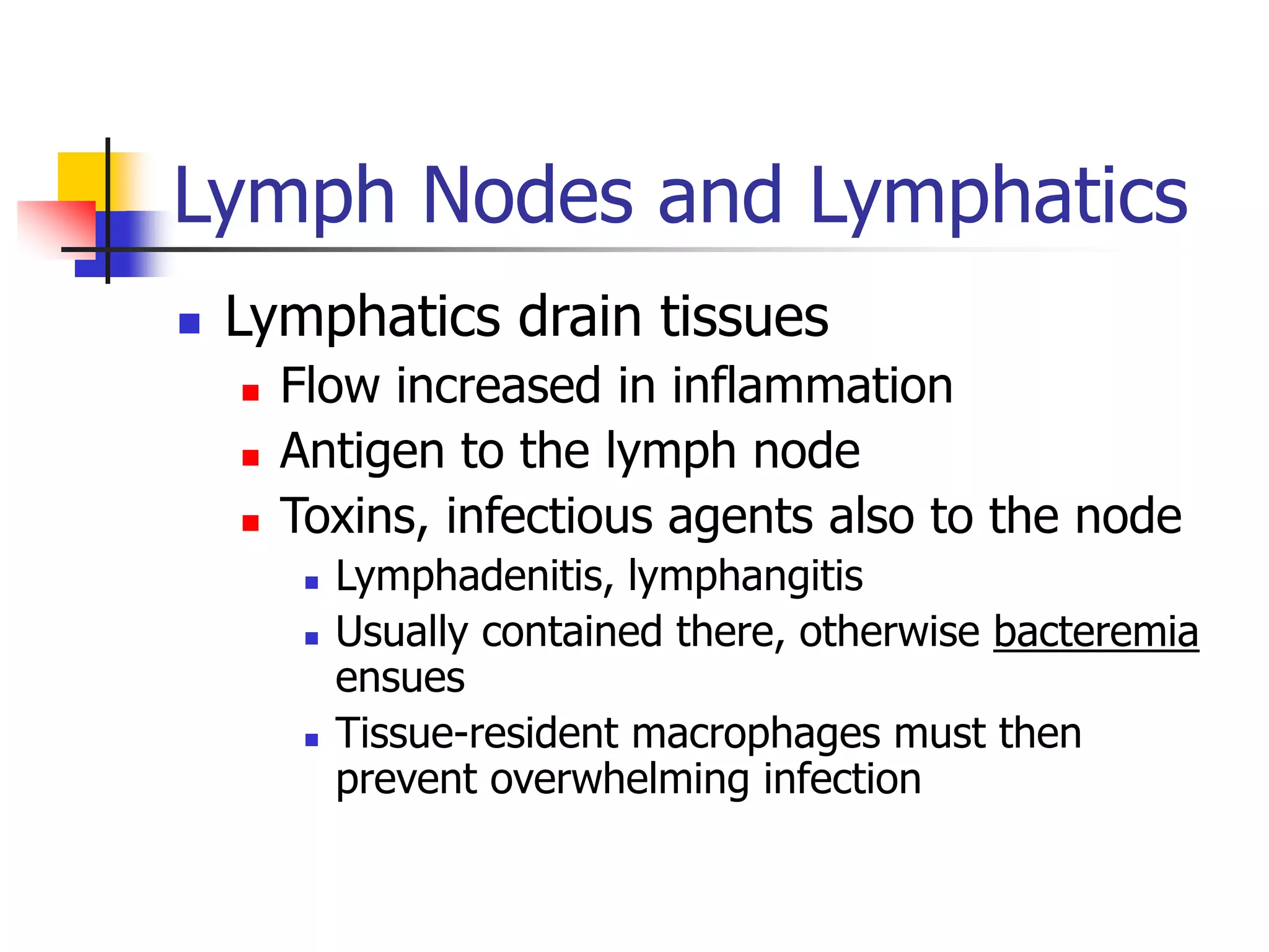 Acute and Chronic Inflammation.PPT
