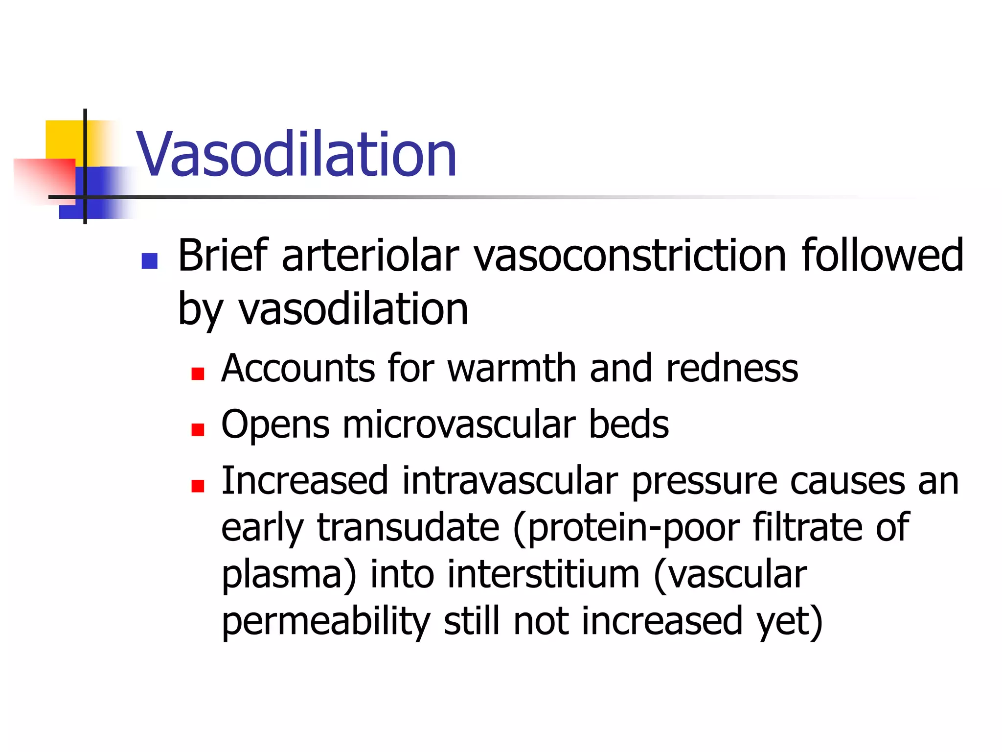 Acute and Chronic Inflammation.PPT