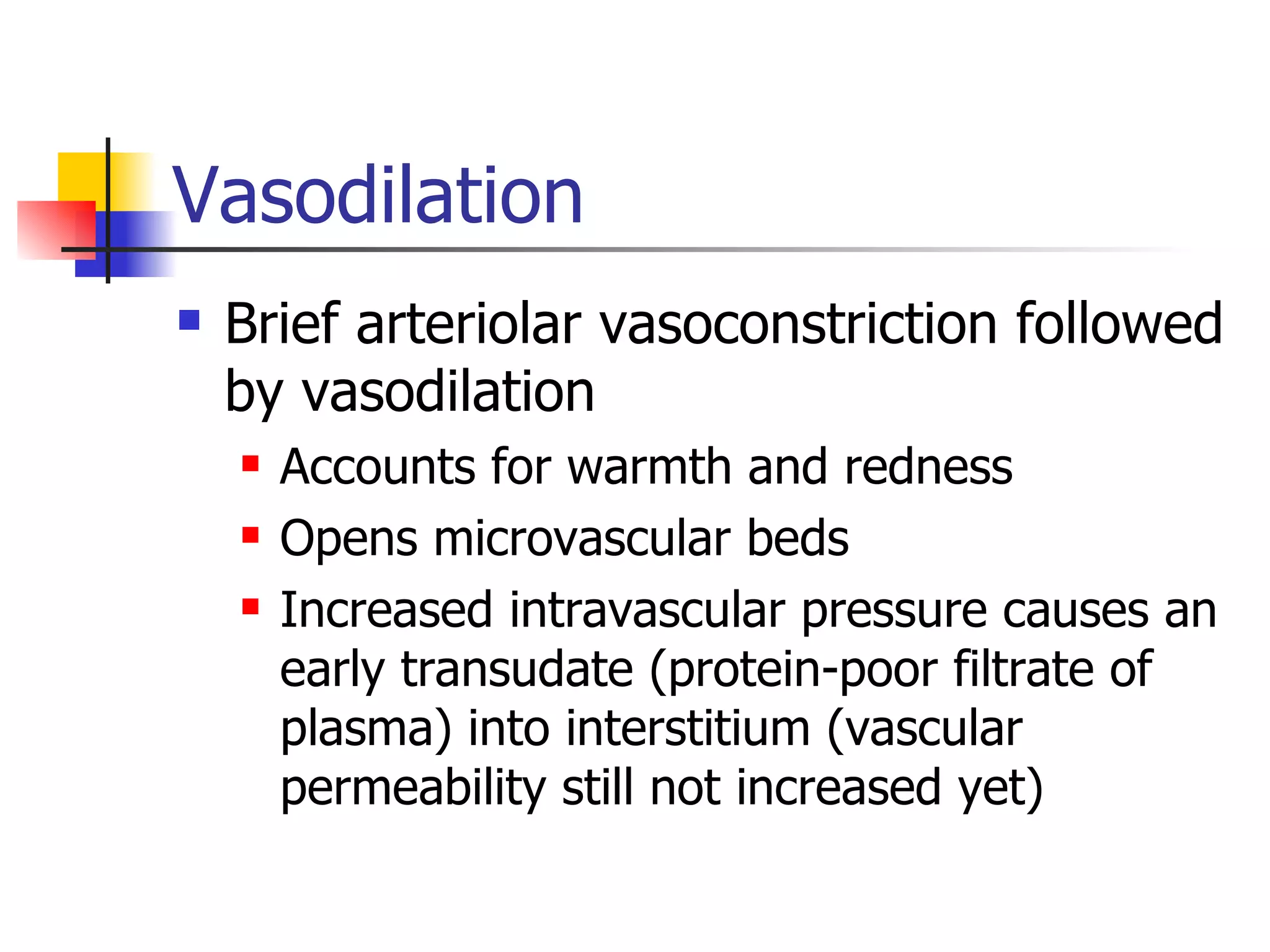 Acute and chronic inflammation(1) | PPT