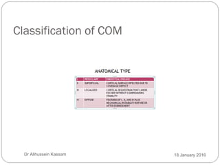Acute and chronic osteomyelitis Dr Alihussein Kassam | PPT | Blood ...