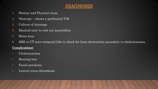 ACUTE AND CHRONIC OTITIS MEDIA notes.pptx