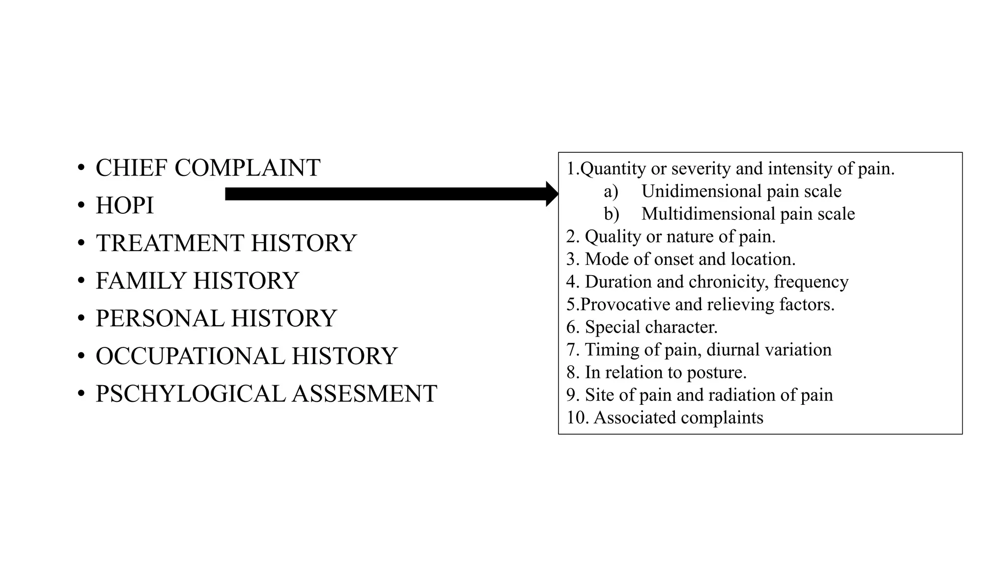 Acute and chronic pain management principals.pptx
