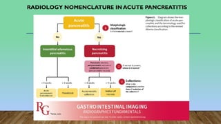 Imaging in Acute and Chronic pancreatitis | PPTX