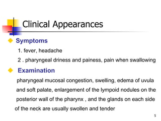 Acute And Chronic Pharyngitis | PPT
