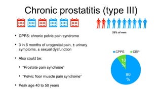 Acute and chronic prostatitis presentation IDF Malaga | PPTX