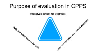 Acute and chronic prostatitis presentation IDF Malaga | PPTX