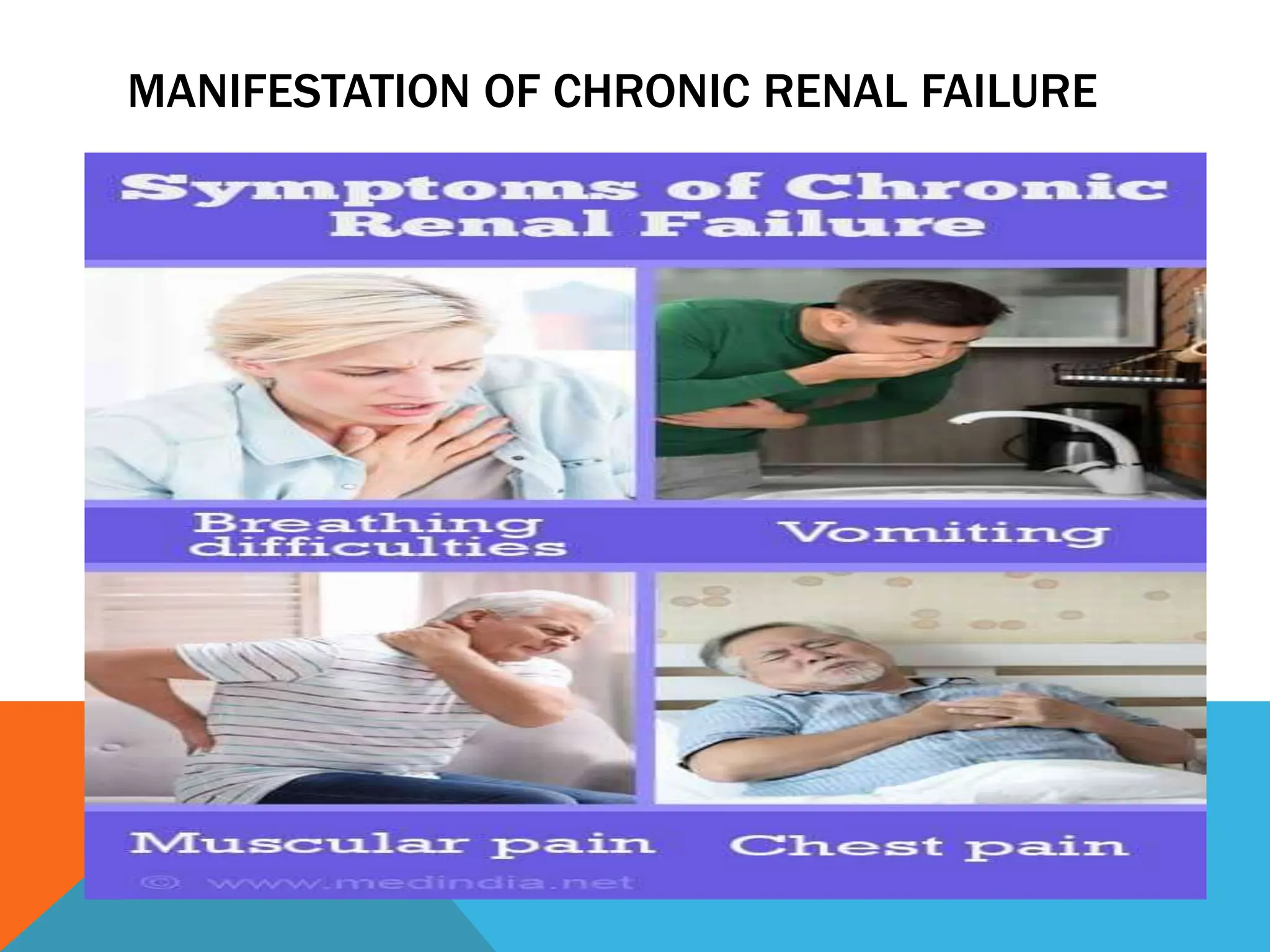 ACUTE AND CHRONIC RENAL FAILURE.pptx
