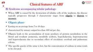 Acute and Chronic Renal Failure......... | PDF