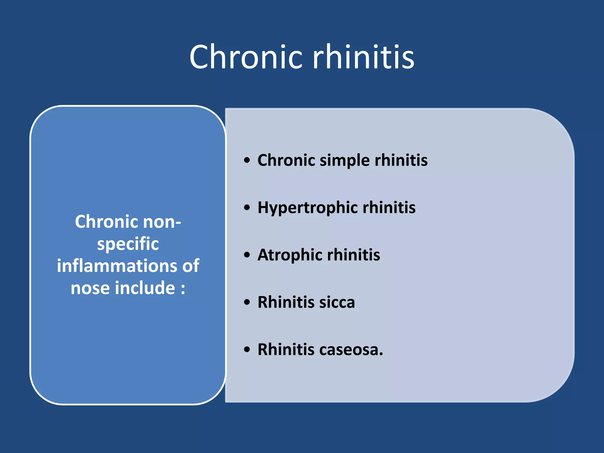Acute and chronic rhinitis.pptx