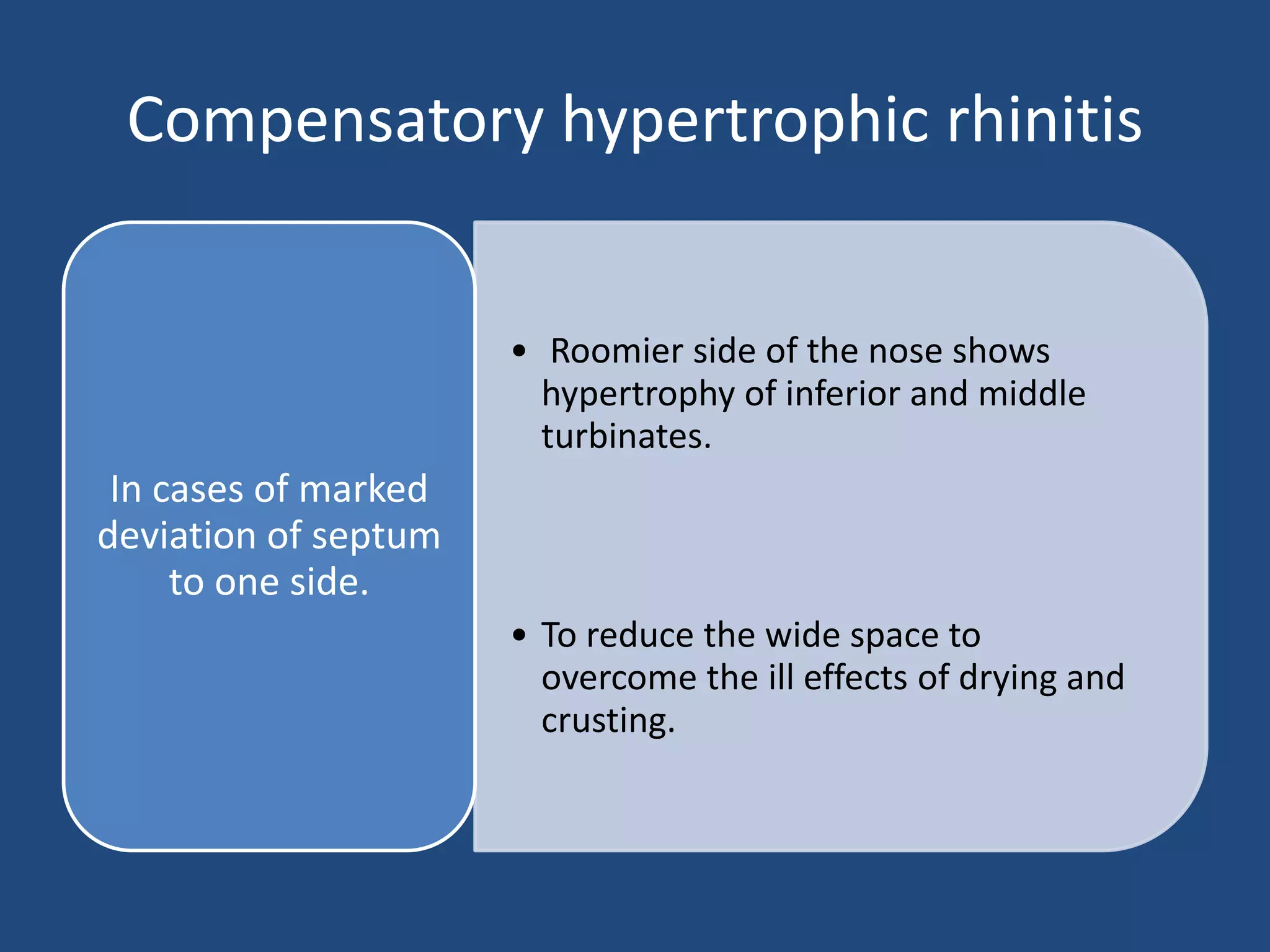 Acute and chronic rhinitis.pptx