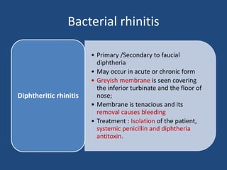 Acute and chronic rhinitis.pptx