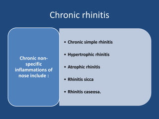 Acute and chronic rhinitis.pptx
