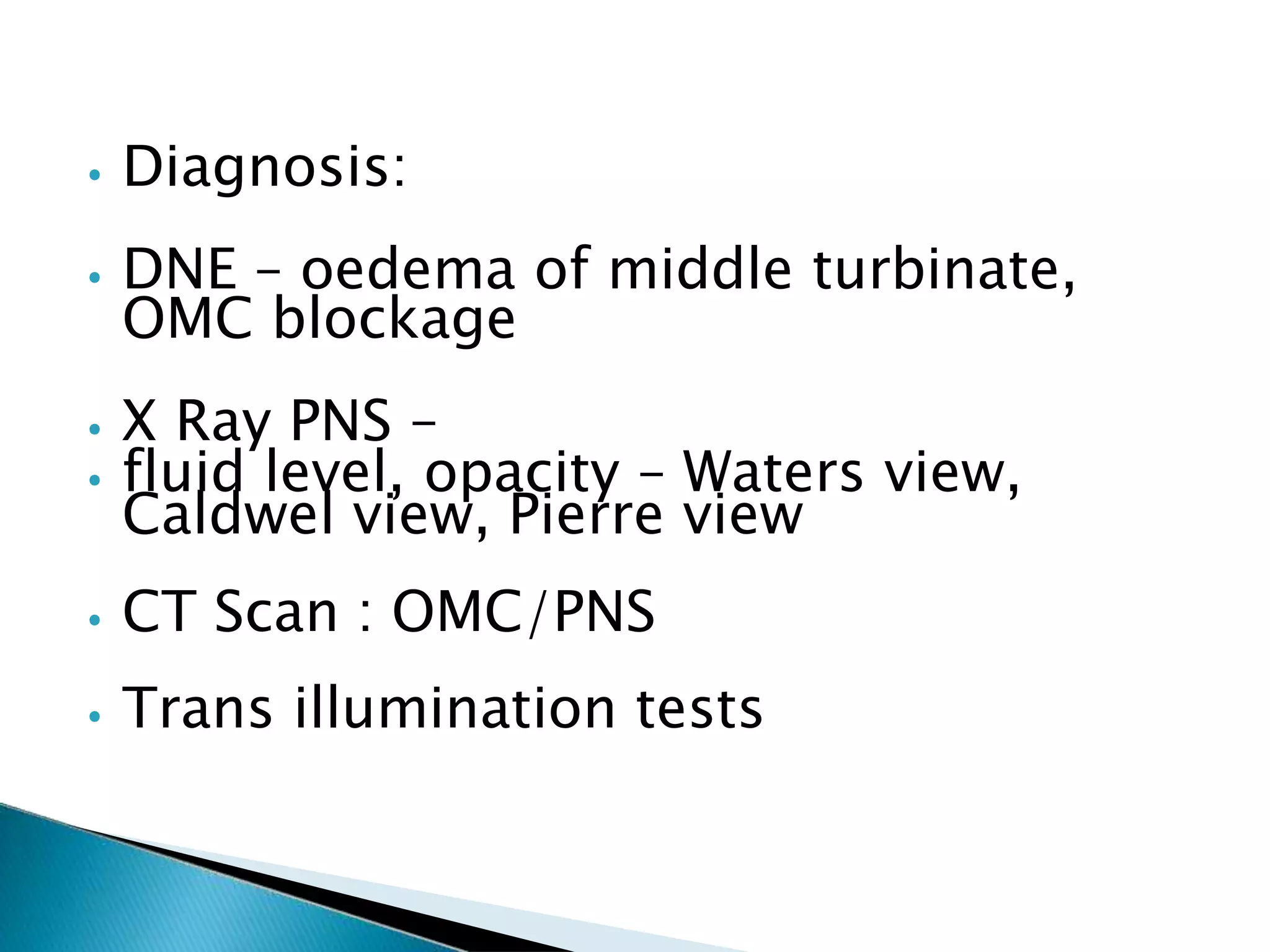 Acute and Chronic sinusitis.pptx