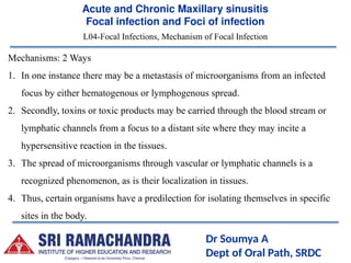 Acute and Chronic sinusitis, focal and foci of infection.pptx