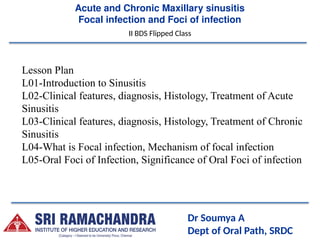 Acute and Chronic sinusitis, focal and foci of infection.pptx