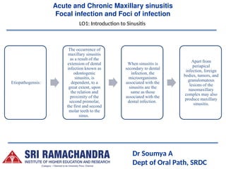 Acute and Chronic sinusitis, focal and foci of infection.pptx
