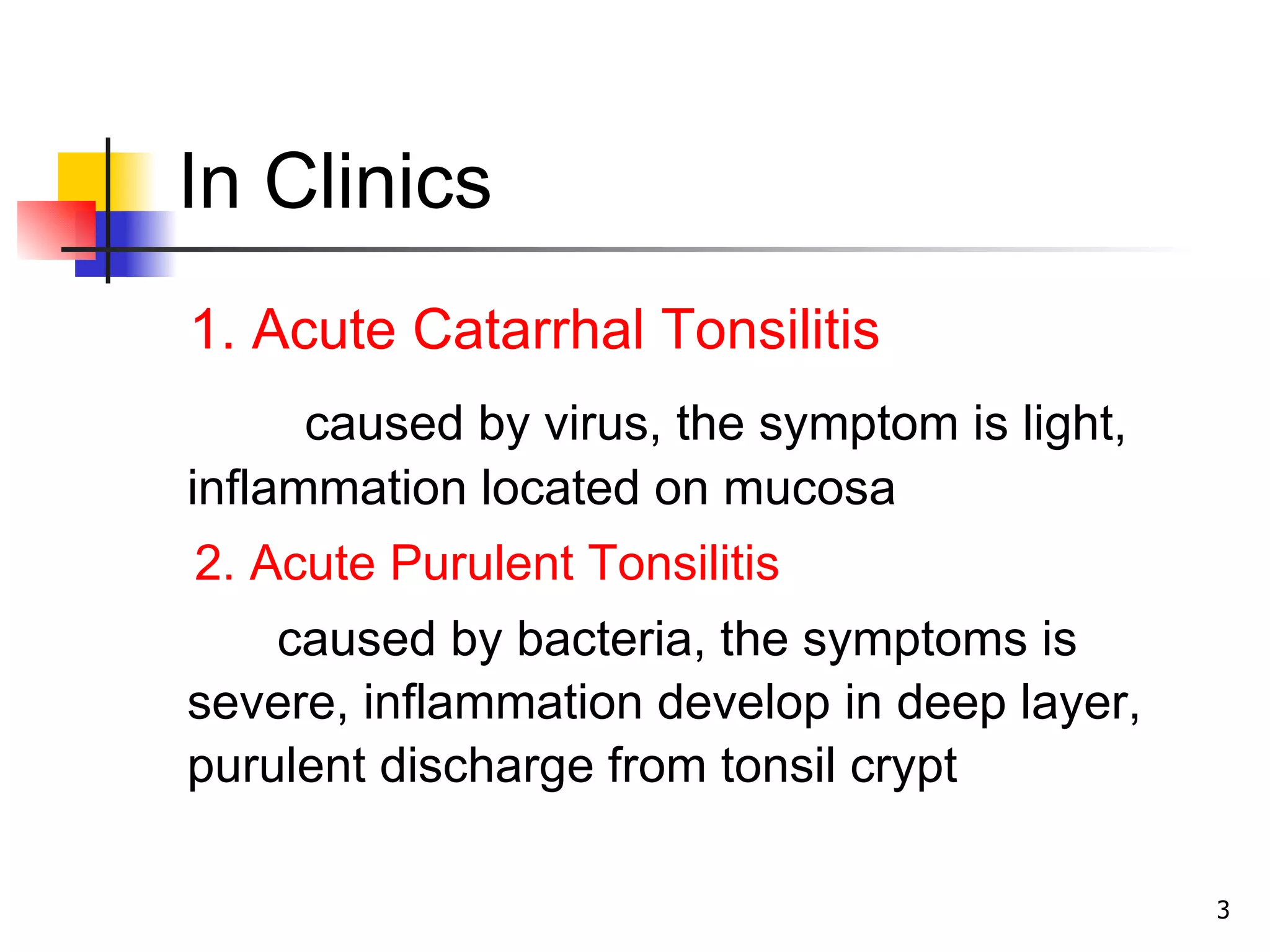 Acute and chronic tonsilitis | PPT