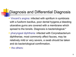 Acute and chronic tonsilitis | PPT