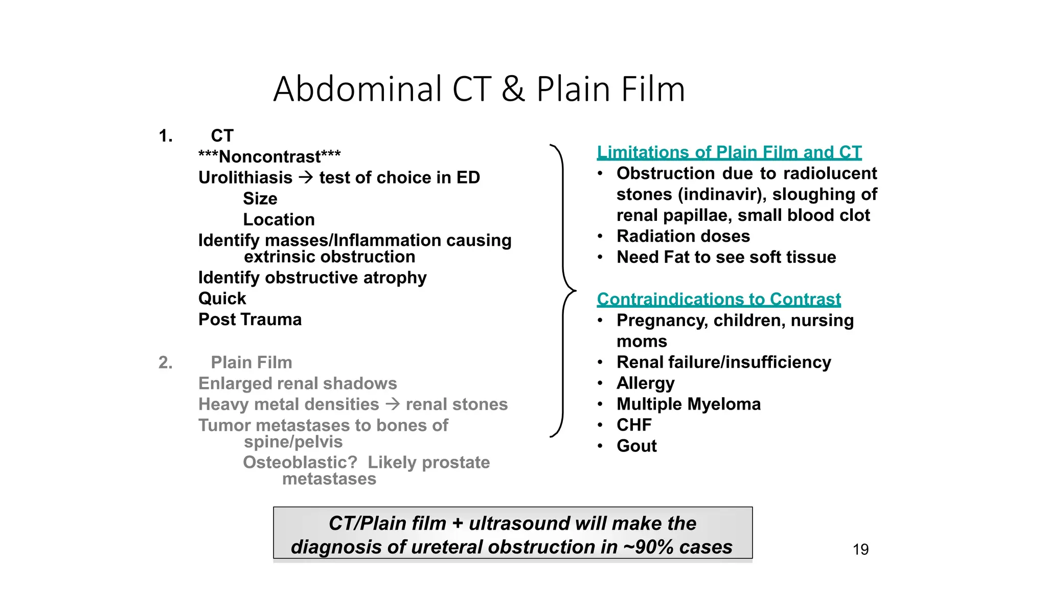 ACUTE AND CHRONIC URINARY RETENTION.pptx