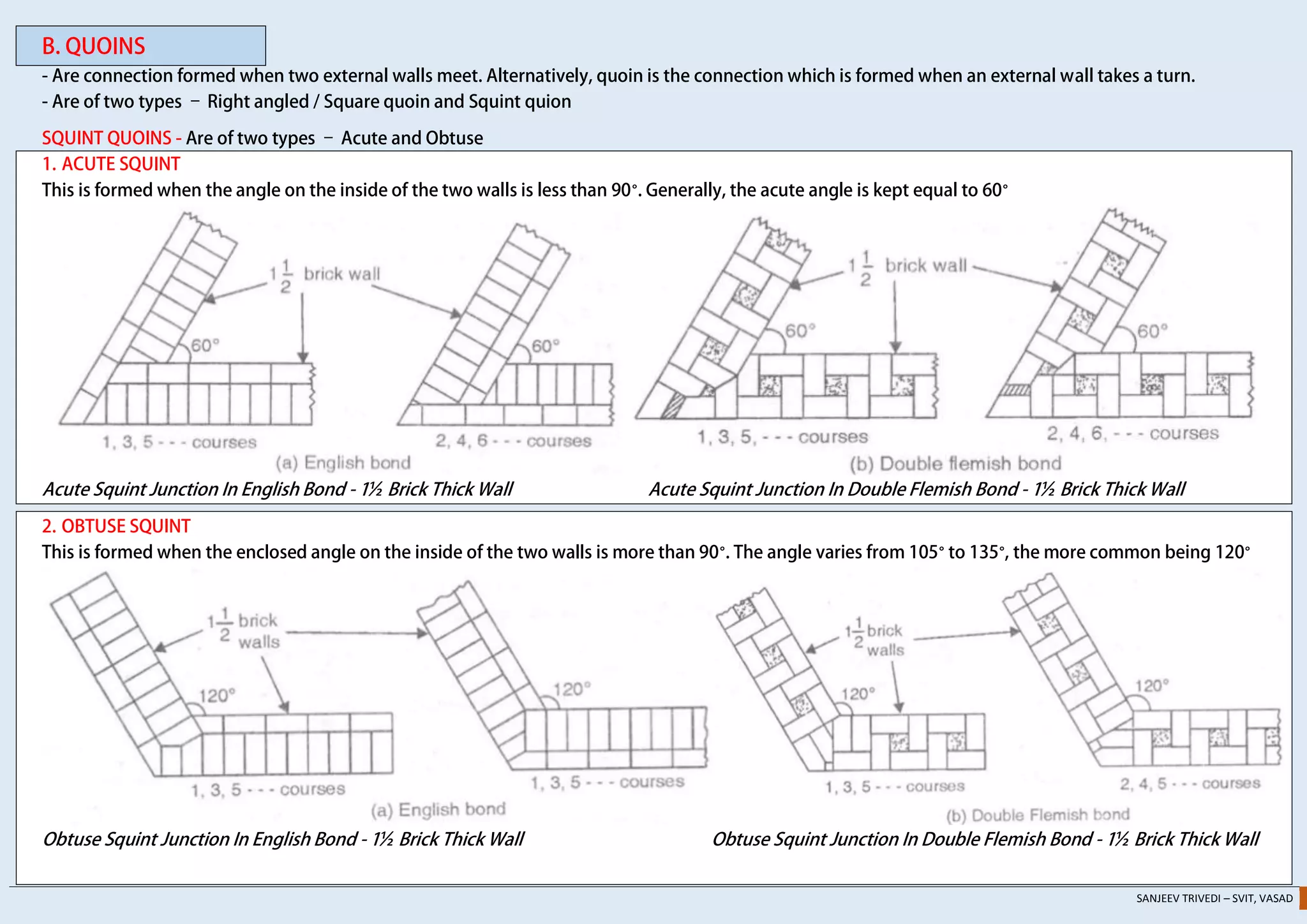 Acute and Obtuse Angled Brick Masonry | PDF