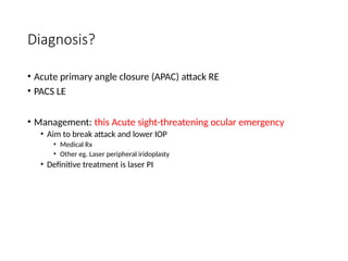 Acute Angle-closure Glaucoma cases - 2008 by Boey Pui Yi.pptx