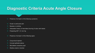acute angle closure.pptx